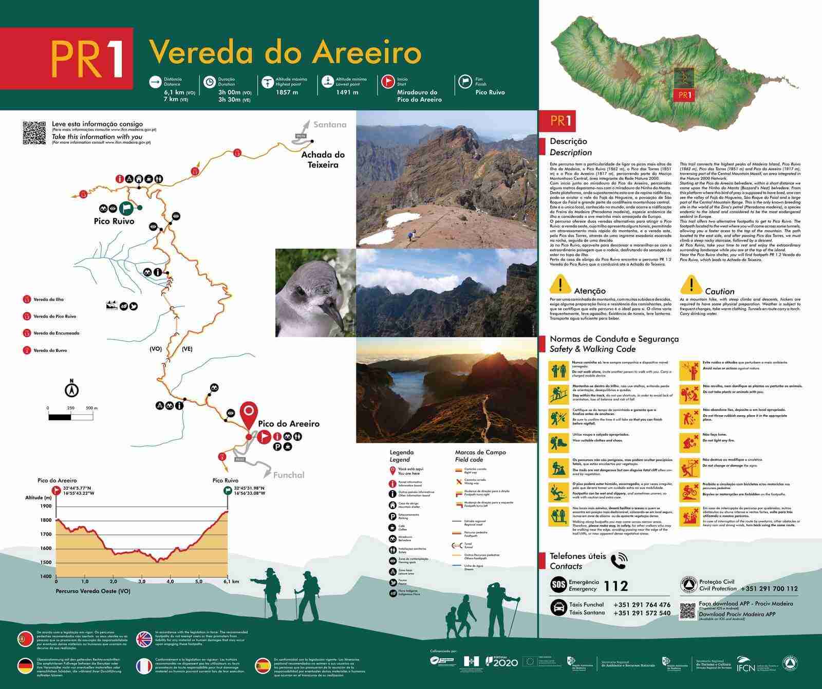 Pico Ruivo Hike From Pico do Arieiro (PR1) Madeira - Packed For Portugal